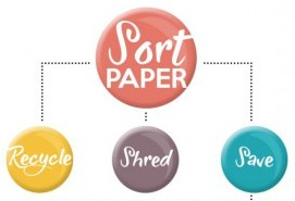 Organize 365 - How To SORT Paper