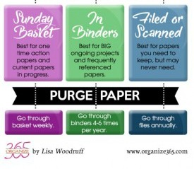 Organize 365 - How To SORT Paper